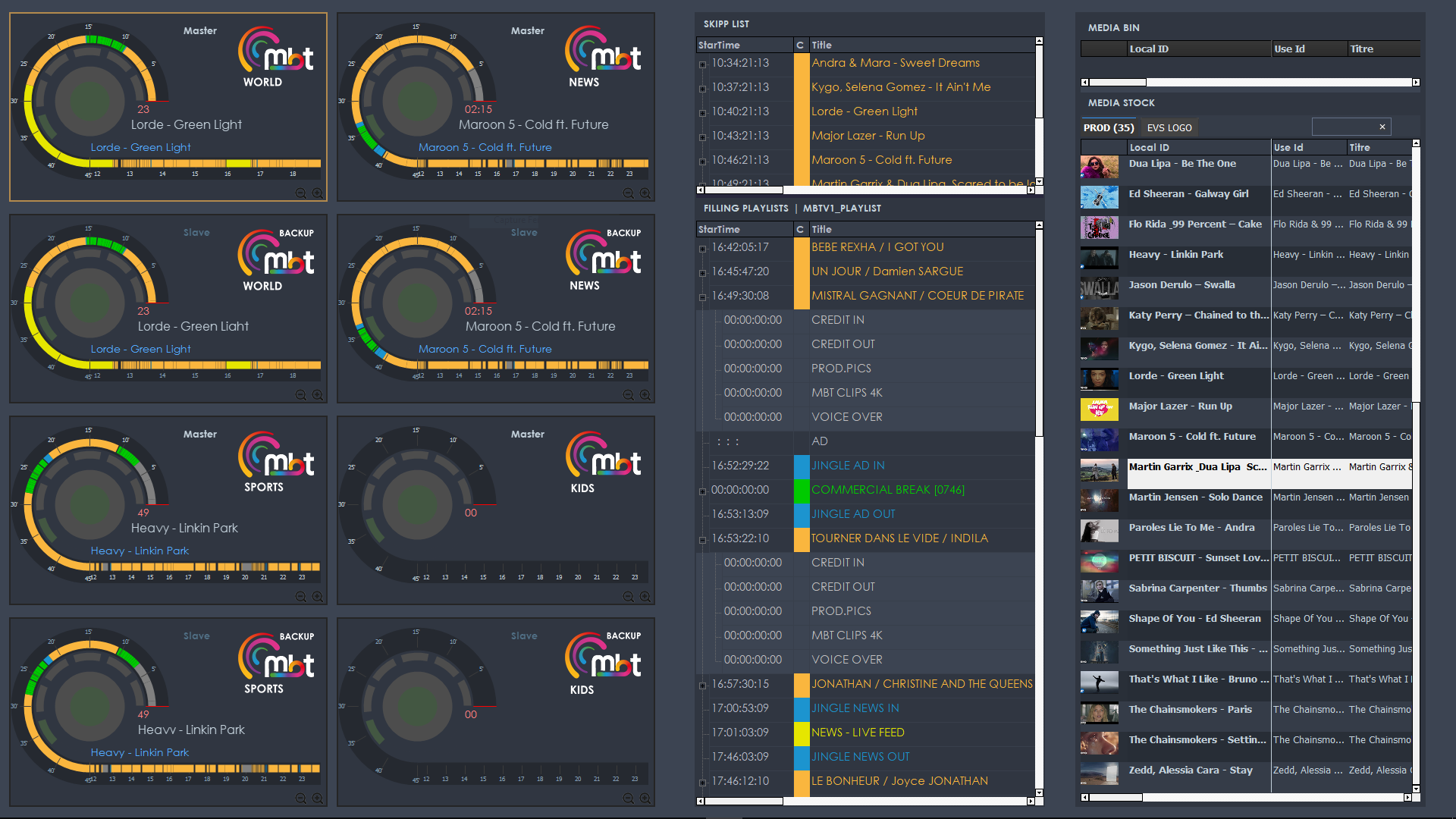 Phoenix Playout Automation - MBT